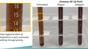 Octamar - Innospec Marine Fuel Watch
